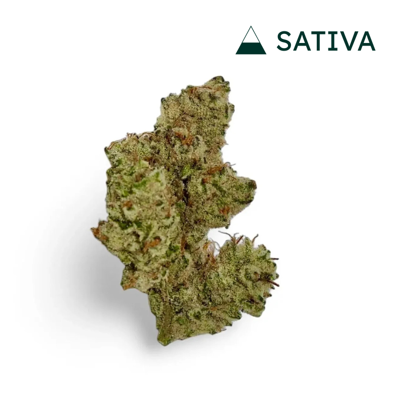 SoHo Cakes THCA Flower - Sativa 34% – Good Organics